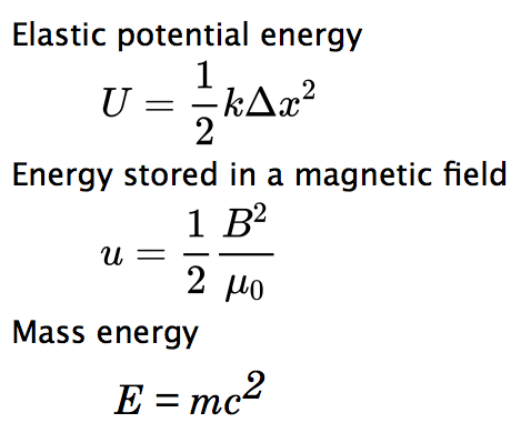 Theory of Energy | A Philosopher's View