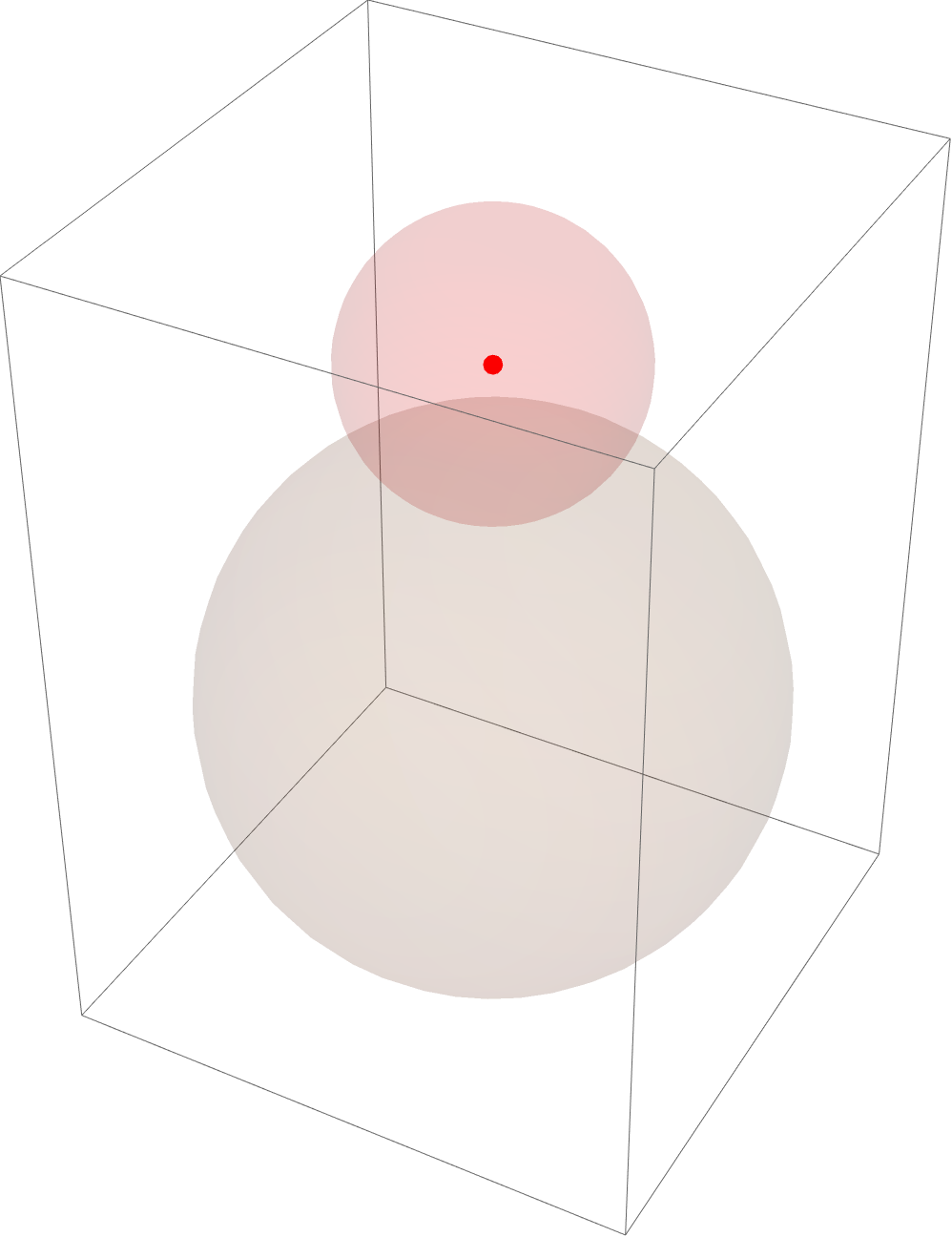 GPS and Time Dilation | A Philosopher's View