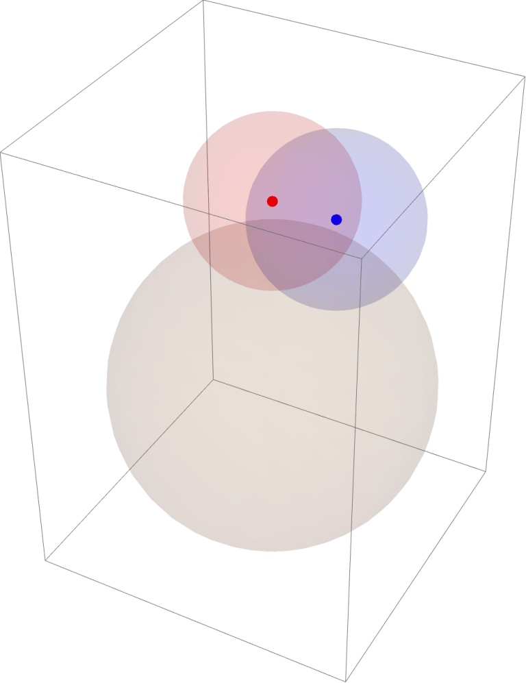 GPS and Time Dilation | A Philosopher's View