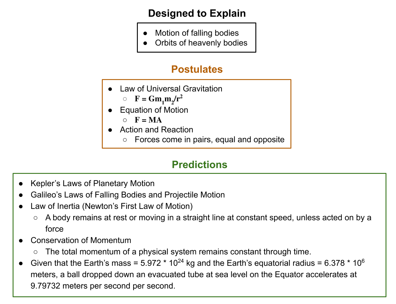 Scientific Revolution | A Philosopher's View