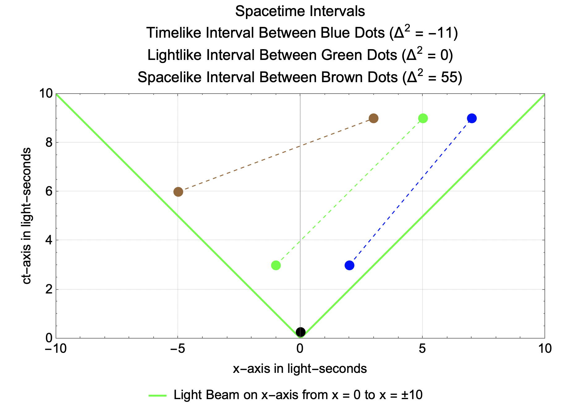 Minkowski’s Theory of Four-dimensional Spacetime | A Philosopher's View